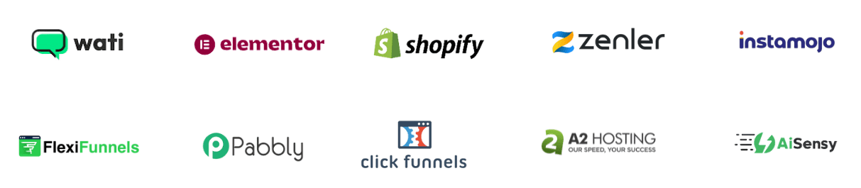 Best Digital Marketing Company - Digital Orix