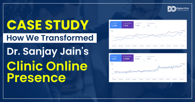 Best Digital Marketing Company - Digital Orix